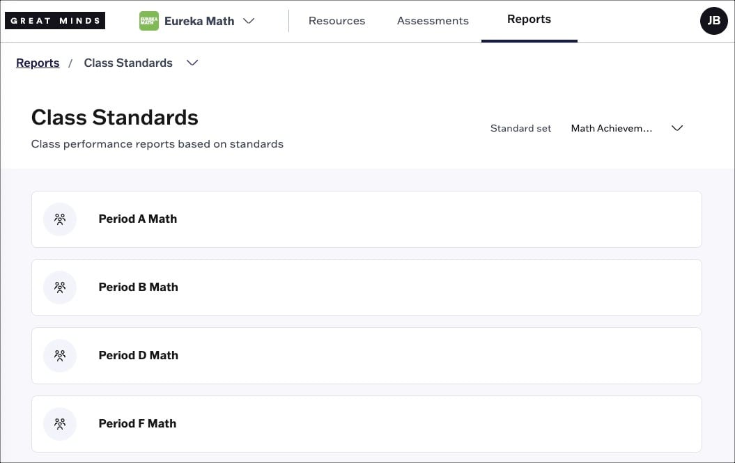 Class Standards Report