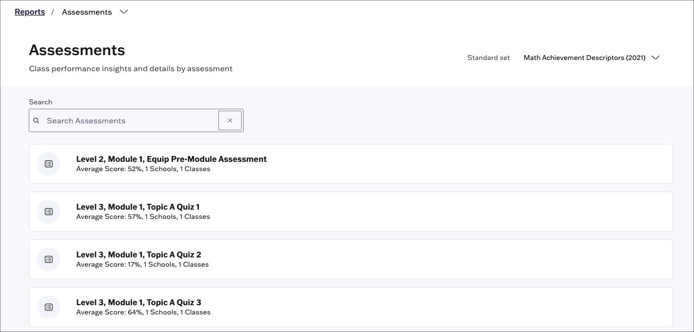 Common Assessment Report