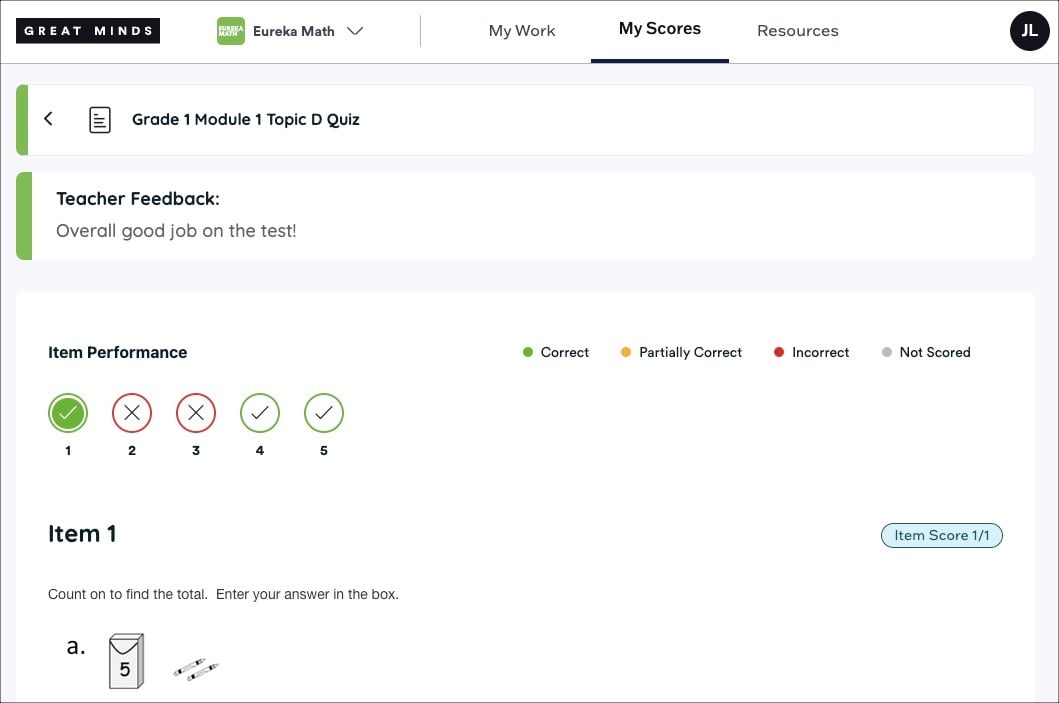 Review Scores and Feedback
